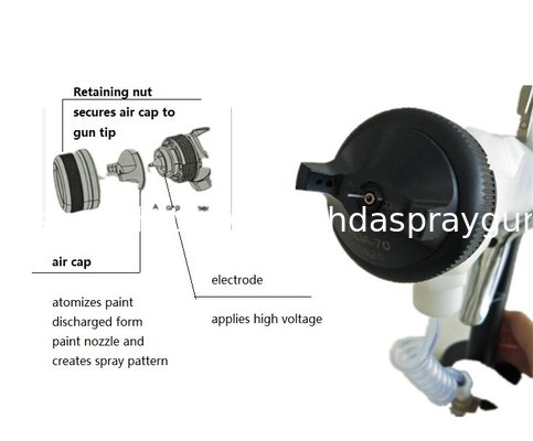 HDA-1020 liquid manual electrostatic paint spray gun