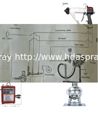 HAD-1020 High pressure air manual electrostatic liquid paint spray gun manufacturer