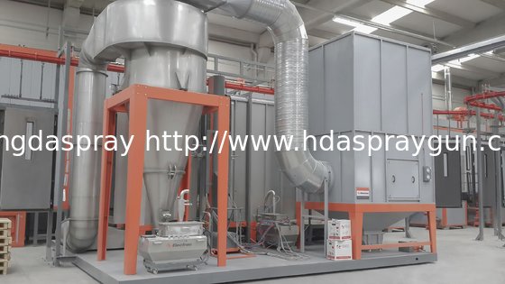 Hardware Automatic Dust-free Painting coating line for metal auto spear parts hardwares automatic coating