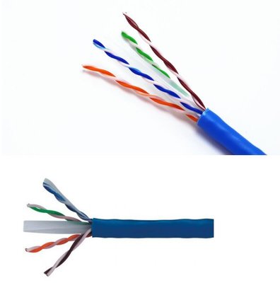 20% Elongation Transmission Shift Cable , Utp Cat6 Cable OFC Conductor Material