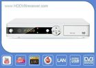 China G-Share 1080i Full HD DVB S2 Digital Satellite Receiver H.264 Video Decoder distributor