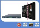 China Open Eutelsat 36A / B 253 Channels Cccam Account Sharing For European Countries distributor