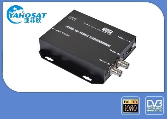 cheap  Lightweight HDMI Video Encoder 1 Channel AHD - HDMI Converter