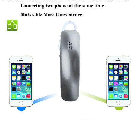 celebrities_-.jpg Product Description Product name  Producentre PDCHF66 Wireless Business Headphone Mini BT Headset supplier