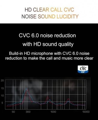 PDCFM-500i BT Headset Wireless Sports Stereo Earbuds Music Earphone Magnetic headphone supplier