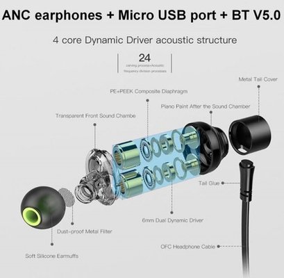 Active noise cancellation sports earphones earbuds Bluetooth 5 wireless earphone Force ANC supplier