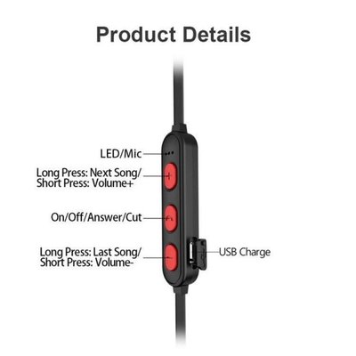 Earhook style E12 Outdoor Mobile Phone Micro Nano Earpiece Shenzhen Earphone Korea Earphone supplier