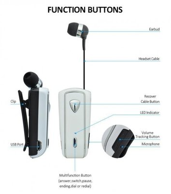 2019 newCheap Wireless Headphones In-ear Blutooth Headphones Clip-on Earbuds Stereo Hands-free supplier