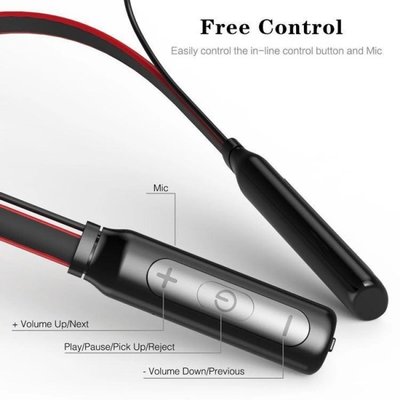 Mini Sport Bluetooth Earphone Wireless Bluetooth Headphone, Wireless Bluetooth Headset supplier