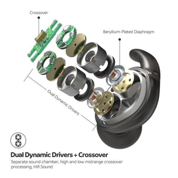 Dual dynamic dirver plus corssover 13 hours play time BT V5 realtek chipset supplier