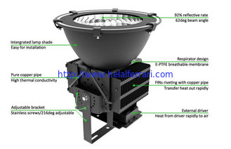 China High Brightness LED Highbay Lights AC 85 - 265V For Supermarket supplier