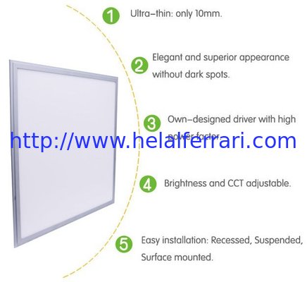 48Watt Flat Panel LED Light supplier