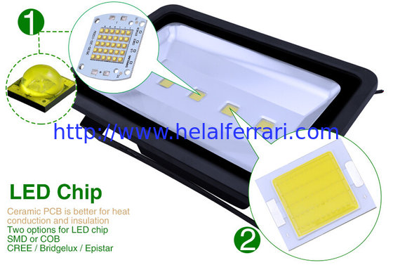 High Power IP65 200 watt High Intensity Waterproof LED Flood Light 3 Years Warranty supplier