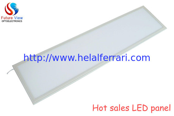 Ultra Slim Flat Panel LED Light , Ceiling Panel LED Lighting For Hotels supplier
