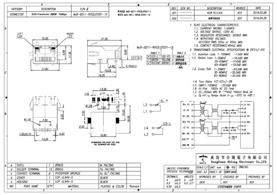 RJ45 with Transformer 10/100Mbps, recessed low profile type, surface mount, shielded, built-in LED