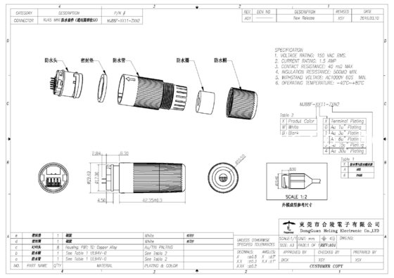 Round head waterproof RJ45 connectors with IP67 Grade