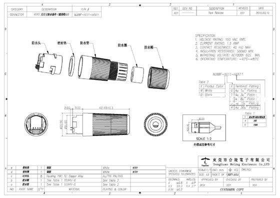 Waterproof RJ45 connectors with IP67 Grade