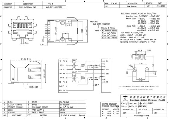 RJ45 with Transformer, surface mount , tab-down, shielded with EMI fingers