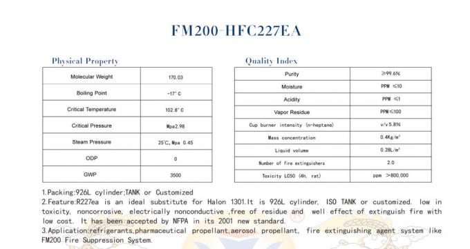 Cylinder Packing R227EA Refrigerant Heptafluoropropane Hfc 227ea 0
