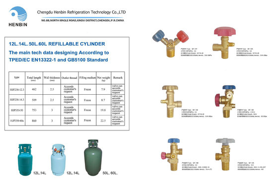 Colorless 99.9 R32 Refrigerant Gas 30lbs Odorless Ac Gas R32