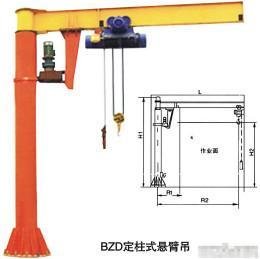 China Single girder underslug models Best price, 2014 hot sale Fixed- column cantilever jib crane supplier