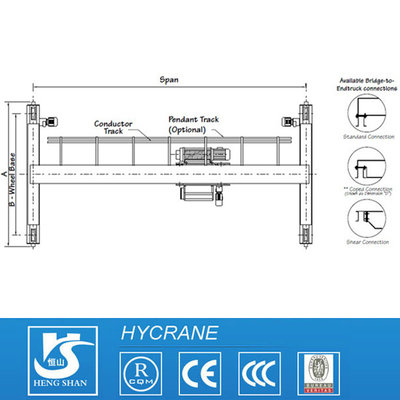 Workshop Top-running Single Girder LD Model Electric Hoist Overhead Crane for Sale supplier