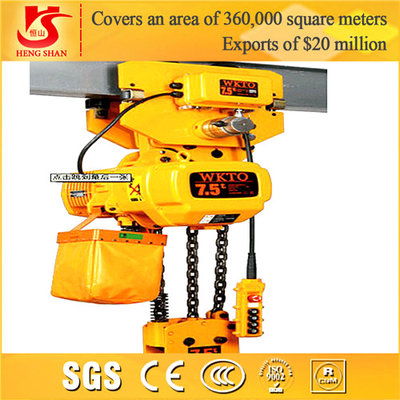 Year 2015 Chain Block,Chain Pulley Hoist, Electric Chain Hoist supplier