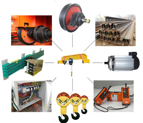 Reasonable Structure Electric Single Girder Crane supplier