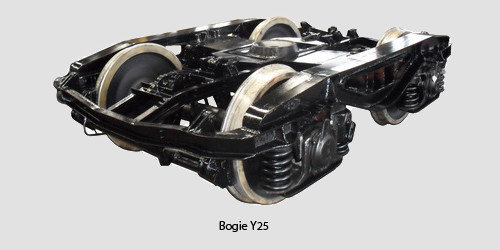 UIC Standard TSI Certified Y25 Railway Bogie for European Railway Freight Car