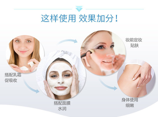 High-Purity Hyaluronic Acid Skin Deep Moisturizing and Skin Repairing Essence