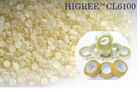 Heat Resistant Aliphatic Hydrocarbon Resin