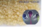 C9 Petroleum Acid Resistant Resin