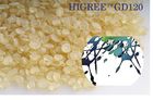 C9 Petroleum Acid Resistant Resin