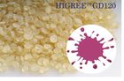 Heat Resistant C9 Hydrocarbon Resins Industrial Paints , Inks