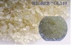 Paint Aromatic Hydrocarbon Resin