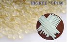 Heat Resistant C9 Hydrocarbon Resin