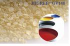 Hot Melt Petroleum Resin