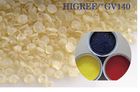 Low Odor Aromatic Hydrocarbon Resin