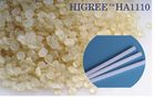 Aliphatic Petroleum Hydrocarbon Resin