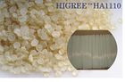 Aliphatic Petroleum Hydrocarbon Resin