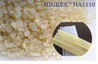 Copolymer C5 C9 Hydrocarbon Resin