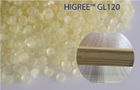 Aromatic Hydrocarbon Tackifying Resin acid resistant With low odor