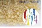 Paint Petroleum Hydrocarbon Resin Heat Resistant , Aliphatic Resin