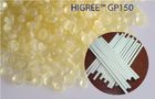 Heat Resistant C9 Hydrocarbon Resin Adhesives High Softening Point