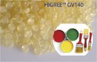 Ink Paint Aromatic Hydrocarbon Resin Water Resistance Lightweight