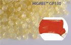 C9 Aromatic Hydrocarbon Thermoplastic Elastomer Resin For Paint