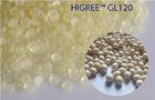 Rubber C9 Hydrocarbon Resin Heat Resistant , Acid Resistant