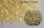 Heat Resistant C9 Petroleum Resin Petro Resins FDA 175.105 GP100
