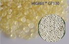 High Level Compatibility C9 Ethylene Vinyl Acetate Resin Low Odor