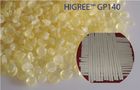 Light Color Aromatic Hydrocarbon Resin GP140 With High Level Compatibility